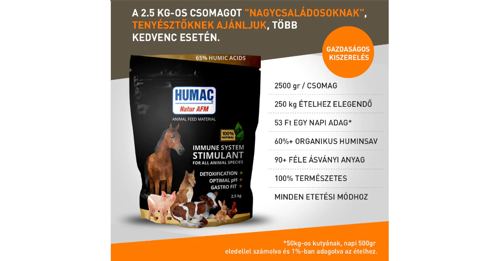 HUMAC® Natur AFM 2,5 kg (nagycsaládos kiszerelés) - Humac - Swatdogs.hu